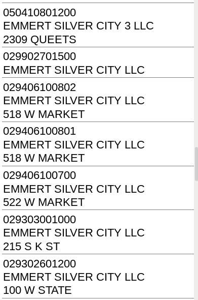 Who Is Terry Emmert? – Sabot Media